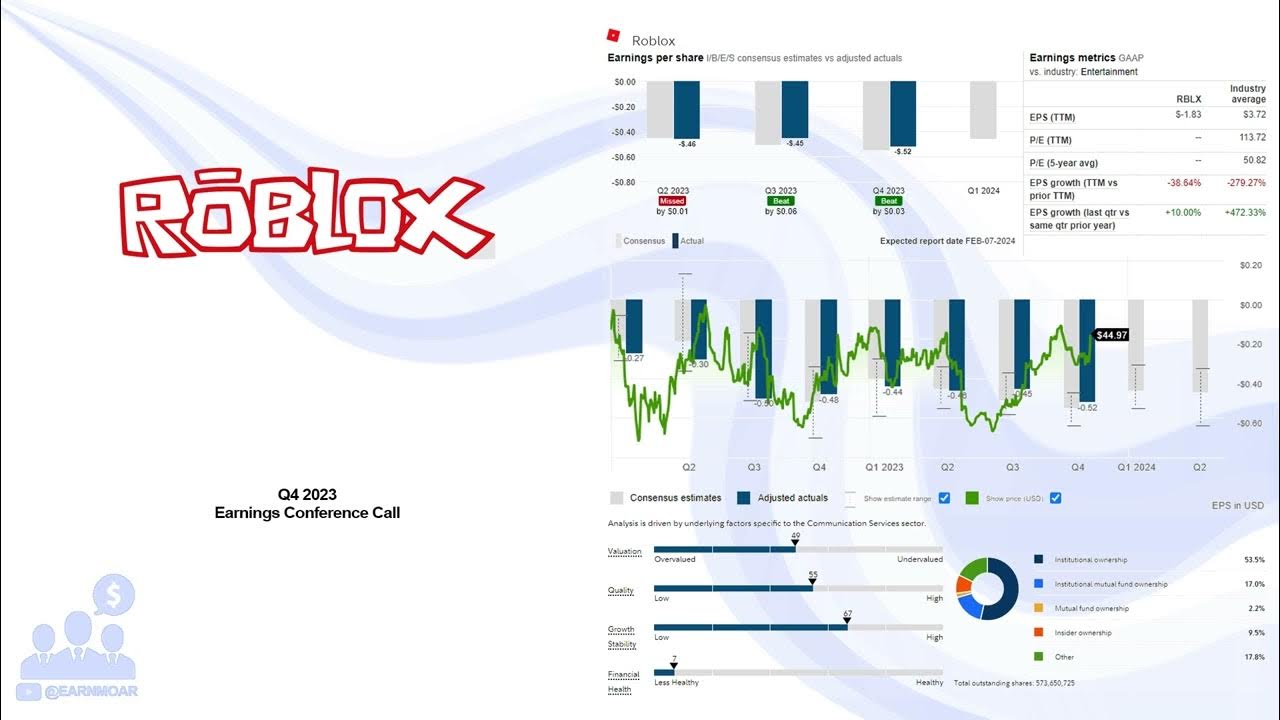 $RBLX Roblox Q4 2023 Earnings Conference Call - YouTube