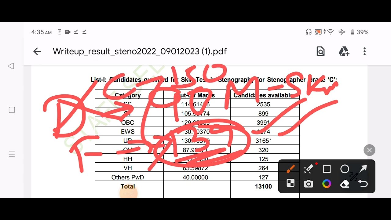 SSC STENO EXPECTED CUTOFF 2023 SSC STENOGRAPHER GRADE D C CUTOFF ssc-steno-expected-cutoff-2023-ssc-stenographer-grade-d-c-cutoff