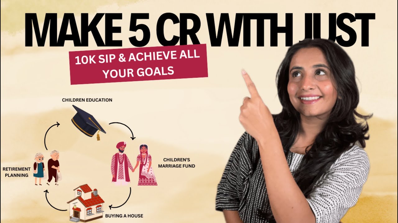 Make 7CR and Achieve all your Goals with the same SIP | Profit Tiger ...