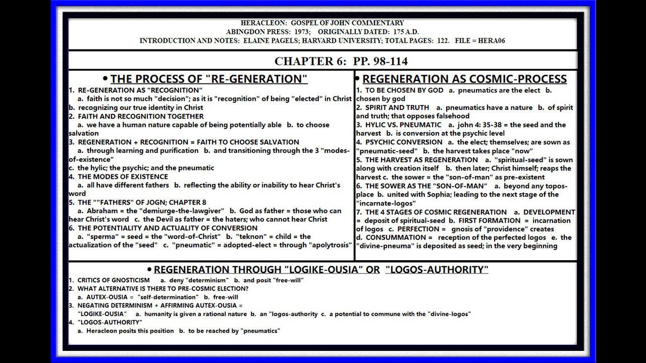 HERACLEON: GOSPEL OF JOHN; PP. 98-114; CHAPTER 6; LESSON #06 - YouTube