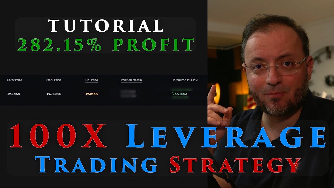 100X Leverage Trading Strategy | 282.15% Profit on Bitcoin | Bybit ...