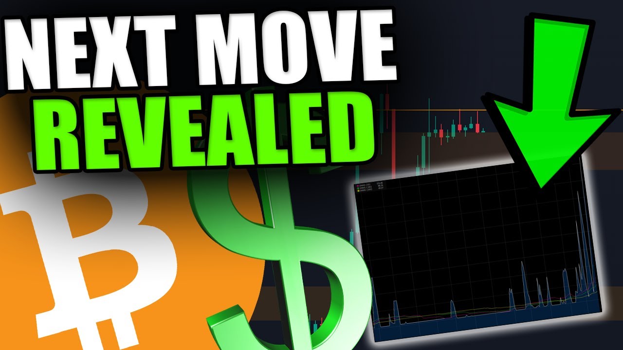 THIS BITCOIN CHART JUST REVEALED THE NEXT BIG MOVE - YouTube
