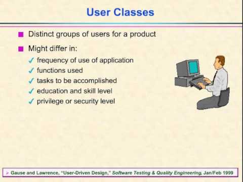 Video 9 - User Classes