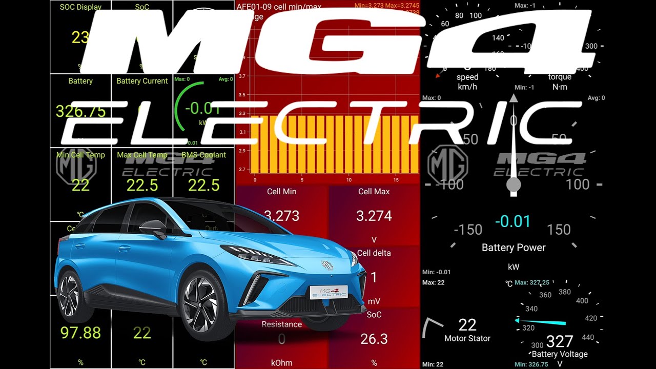 electric MG4 SR with LFP battery 2024 🔋 SOH, cell delta, battery modules | Car Scanner ELM OBD2 ...