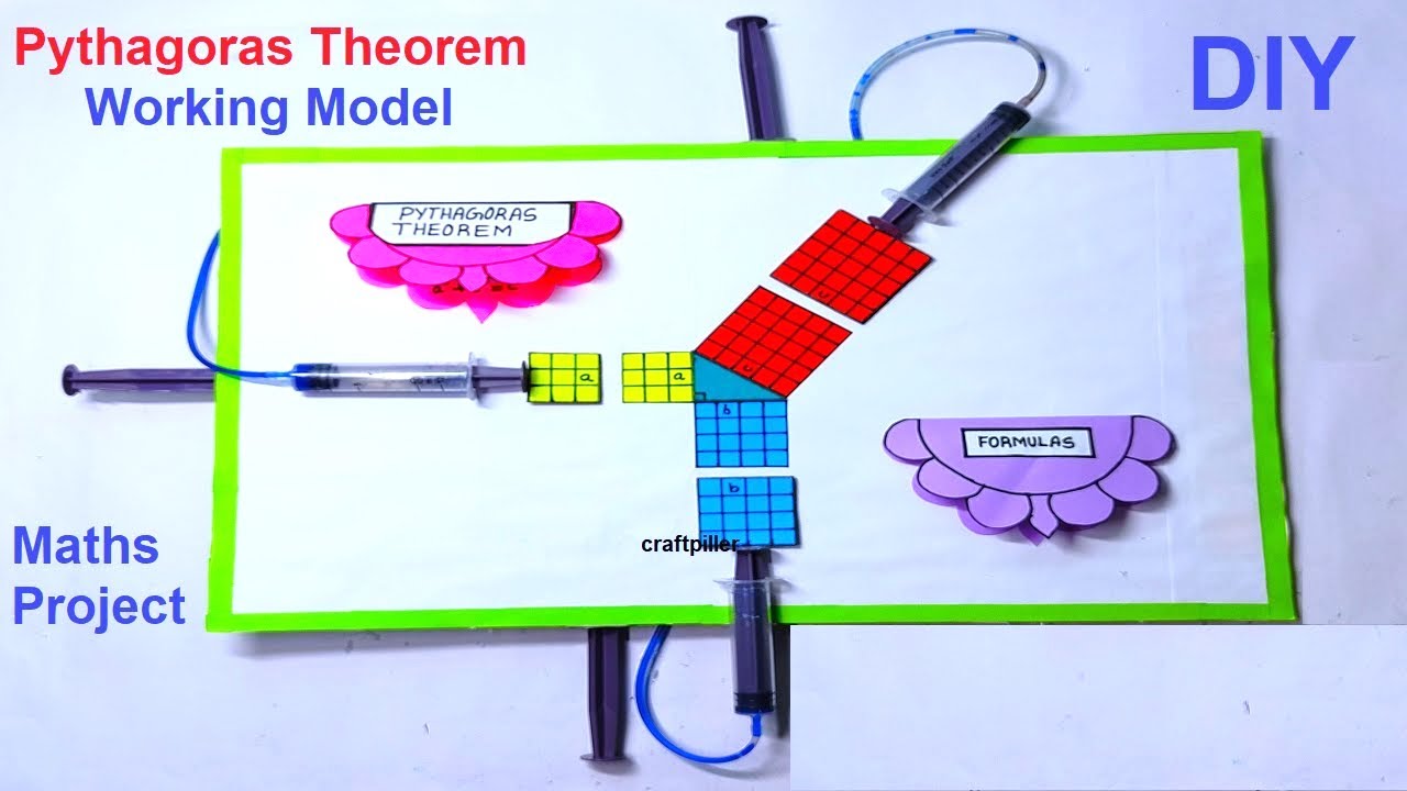 Pythagoras Theorem Working Model Tlm Maths Working Model Science Project Diy Craftpiller 6796
