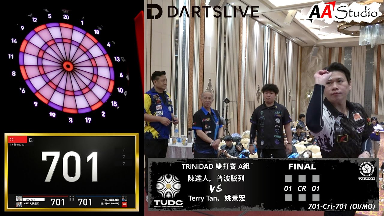 陳達人，普波騰列 vs Terry Tan，姚景宏 [TRiNiDAD 雙打賽 A組 決賽] (2025/6/7 TUDC STAGE 2 ...
