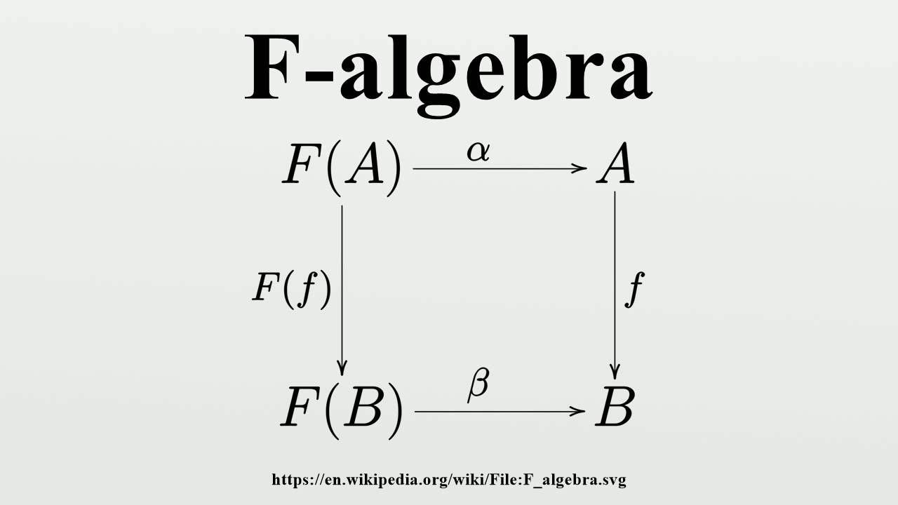 F-algebra - YouTube
