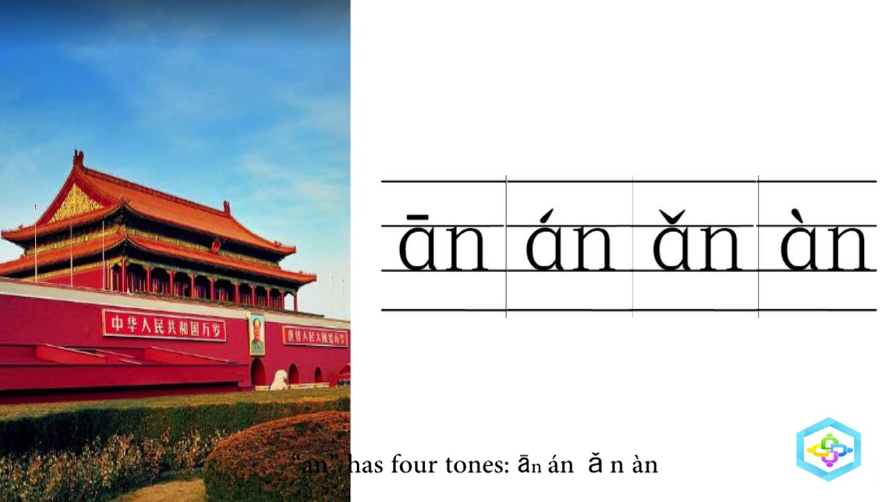 Easy to learn Chinese Pinyin/alphabet —— an - YouTube