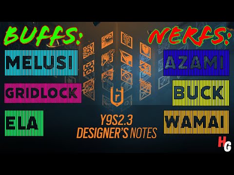 New Rainbow Six Siege Patch Notes - YouTube