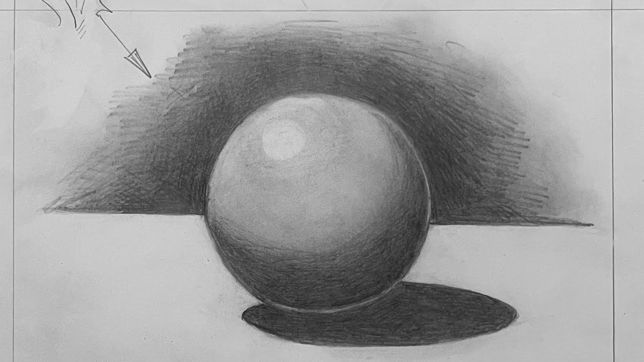 5 PRiNCiPlES Of VAlUE SPhERE - YouTube