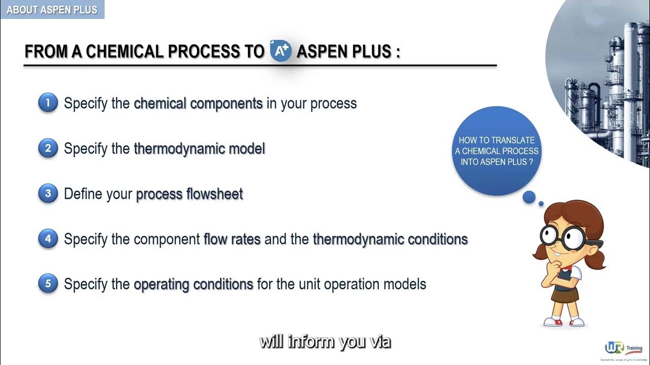 Aspen + How can we translate a chemical process into an Aspen Plus ...