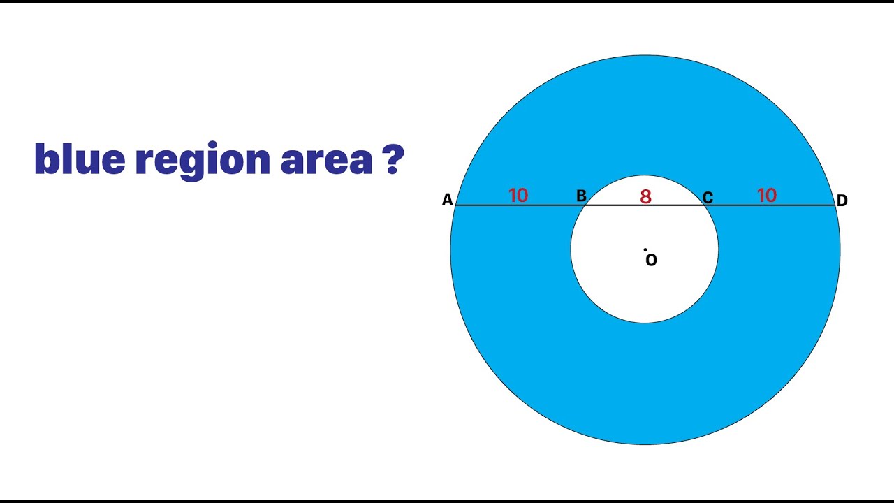 Find the area of the blue region. - YouTube