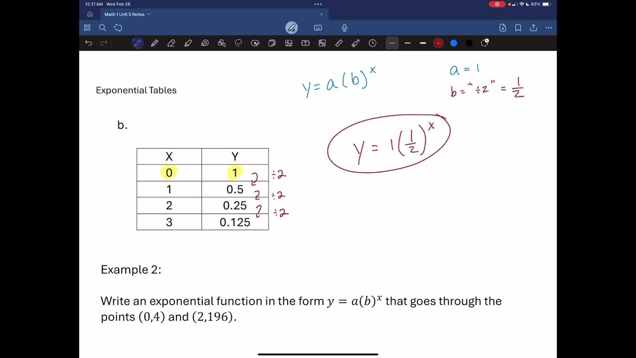 Math 1 Unit 5 Lesson 6 - Exponential Tables 24/25 - YouTube