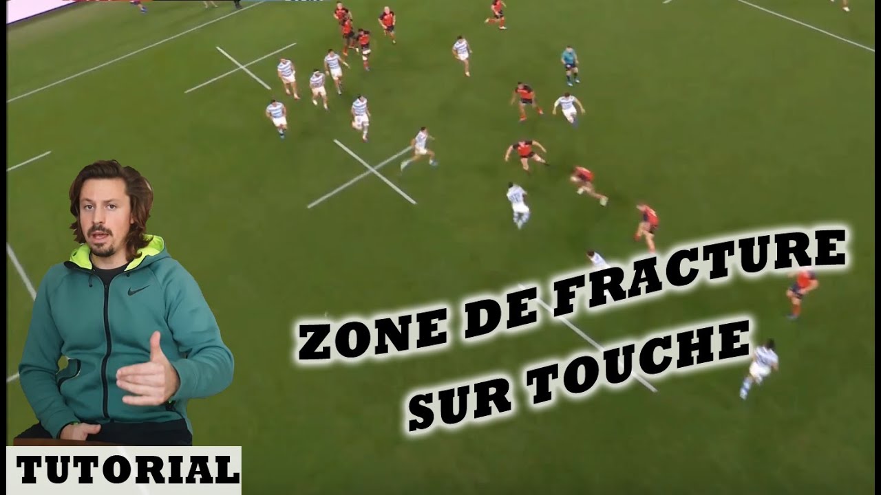 TOUCHE: ATTAQUER UNE ZONE DE BREAK - ANALYSE TACTIQUE - RUGBY COACHING ...