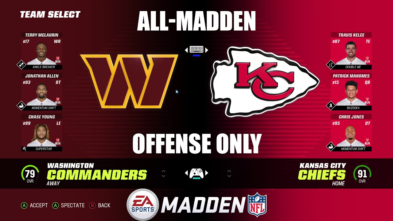Madden NFL 23 Chiefs vs. Commanders (All-Madden) (Chiefs Offense Only ...