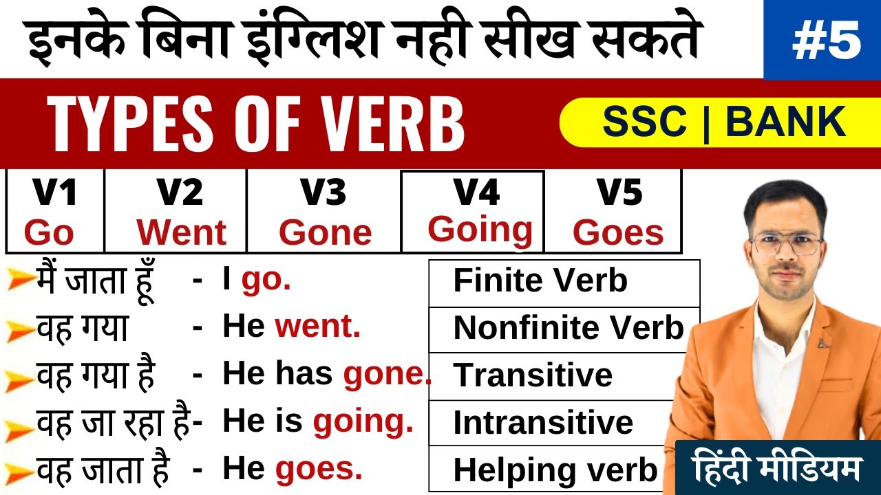 Types of verbs in English | Verb Forms In English V1 V2 V3 | Verb | SSC ...