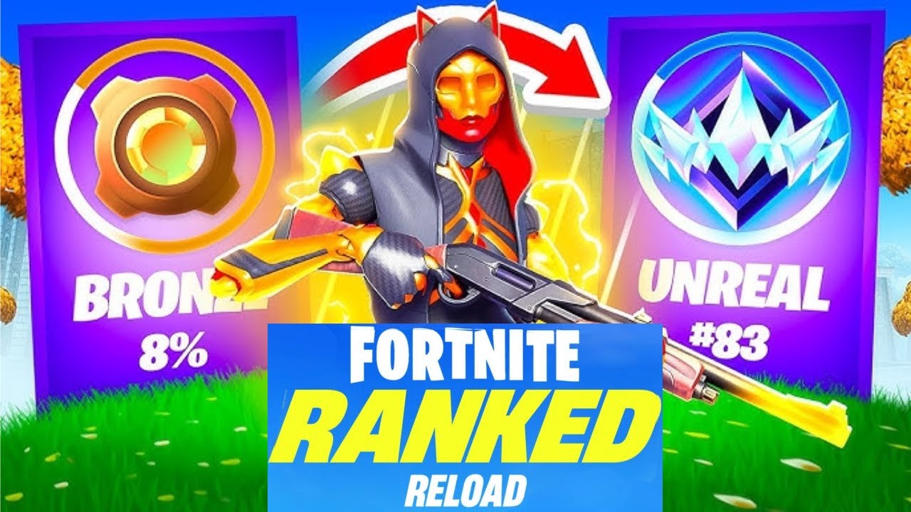 BANGER Fortnite Update RIGHT NOW‼️🔥 (100% FREE Skin, NEW Ranked Reload ...