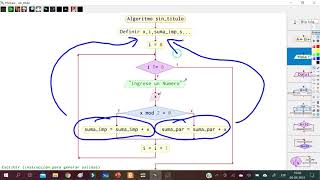 PROBLEMA 1 : Diagrama de flujo en PSeInt | Doovi