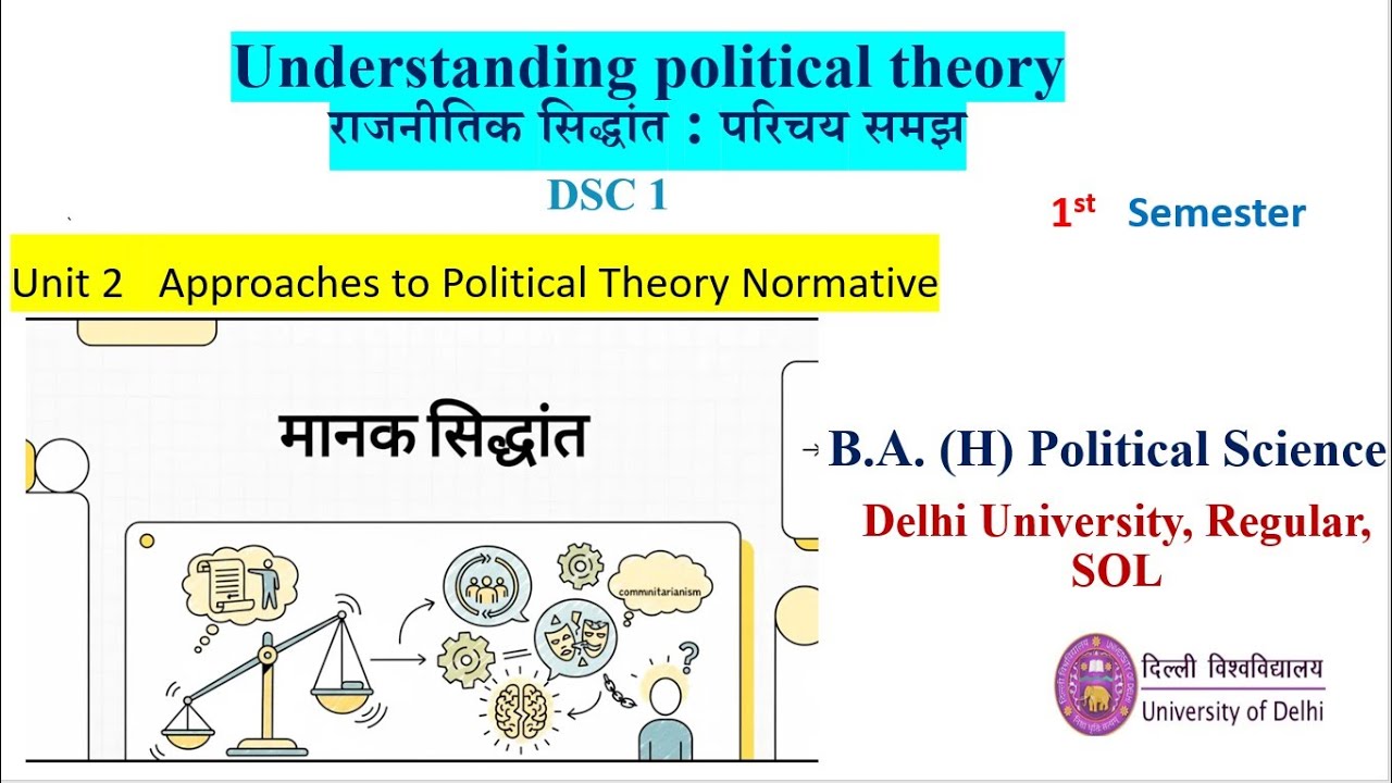 Normative Approach to Political Theory || Understanding Political ...