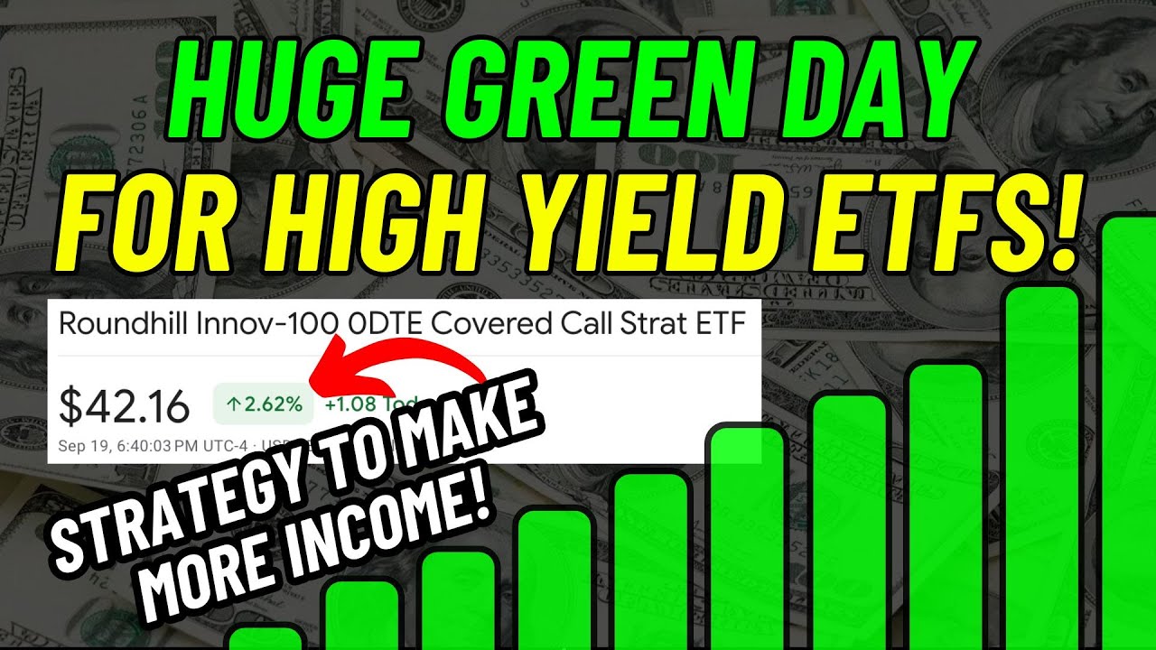 High Yield ETF Investing Strategies | Roundhill QDTE XDTE RDTE - YouTube