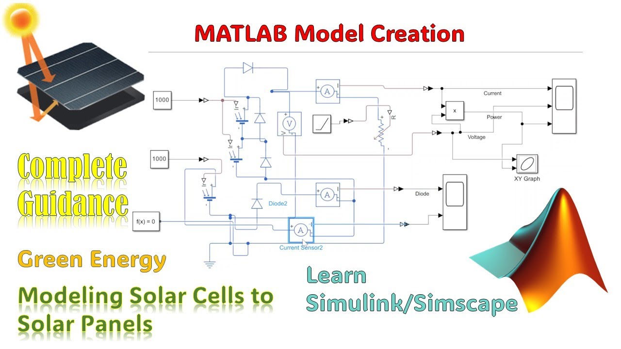Design Solar Panel using Solar Cells | bypass diode | MATLAB/Simulink - YouTube