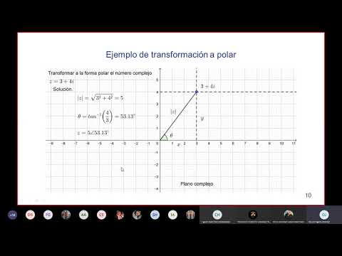 Números imaginarios polares-Suma, resta, multiplicación y división de ...