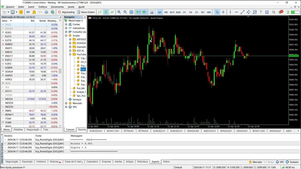Diferenças Entre Points E Digits Mql5 Youtube
