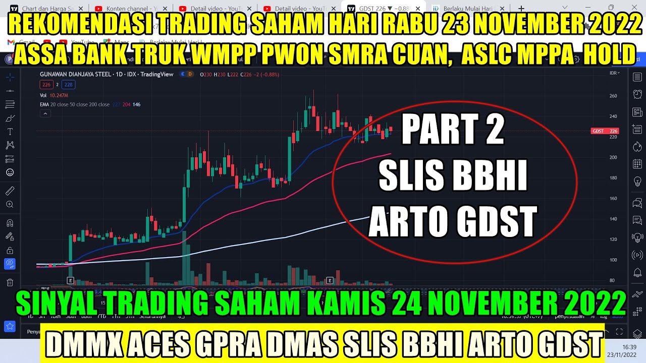 PART 2 Sinyal Kamis 24 November 2022 Rekomendasi saham scalping trading ...