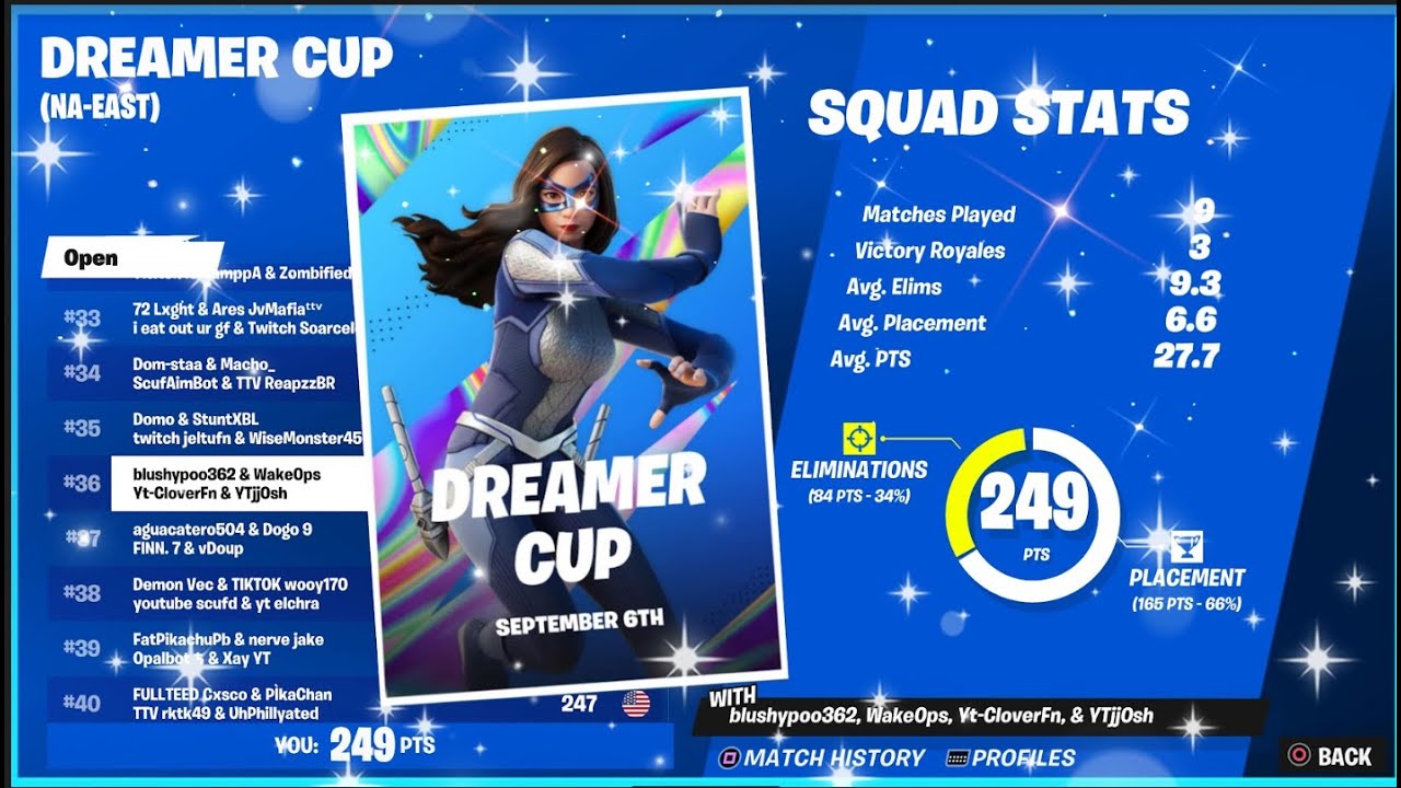 How We Won the NEW Dreamer Skin, Fortnite Zero Build - YouTube