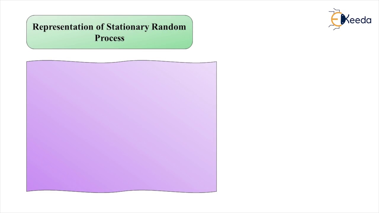Representation of Stationary Random Process - YouTube
