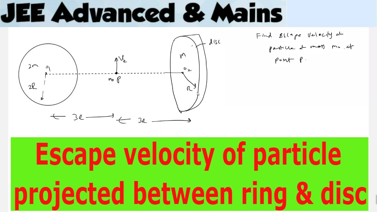 17) Physics |gravitation class 11 | Find escape velocity of particle ...