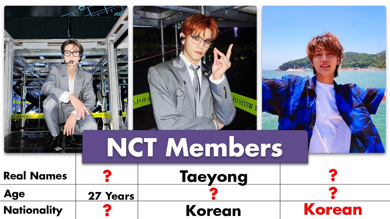 NCT Members Real Names And Ages 2022 - YouTube