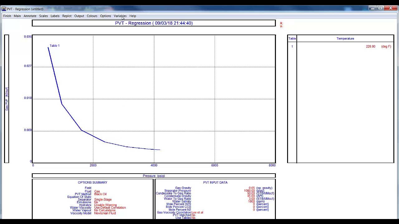 PVT Data PROSPER - YouTube