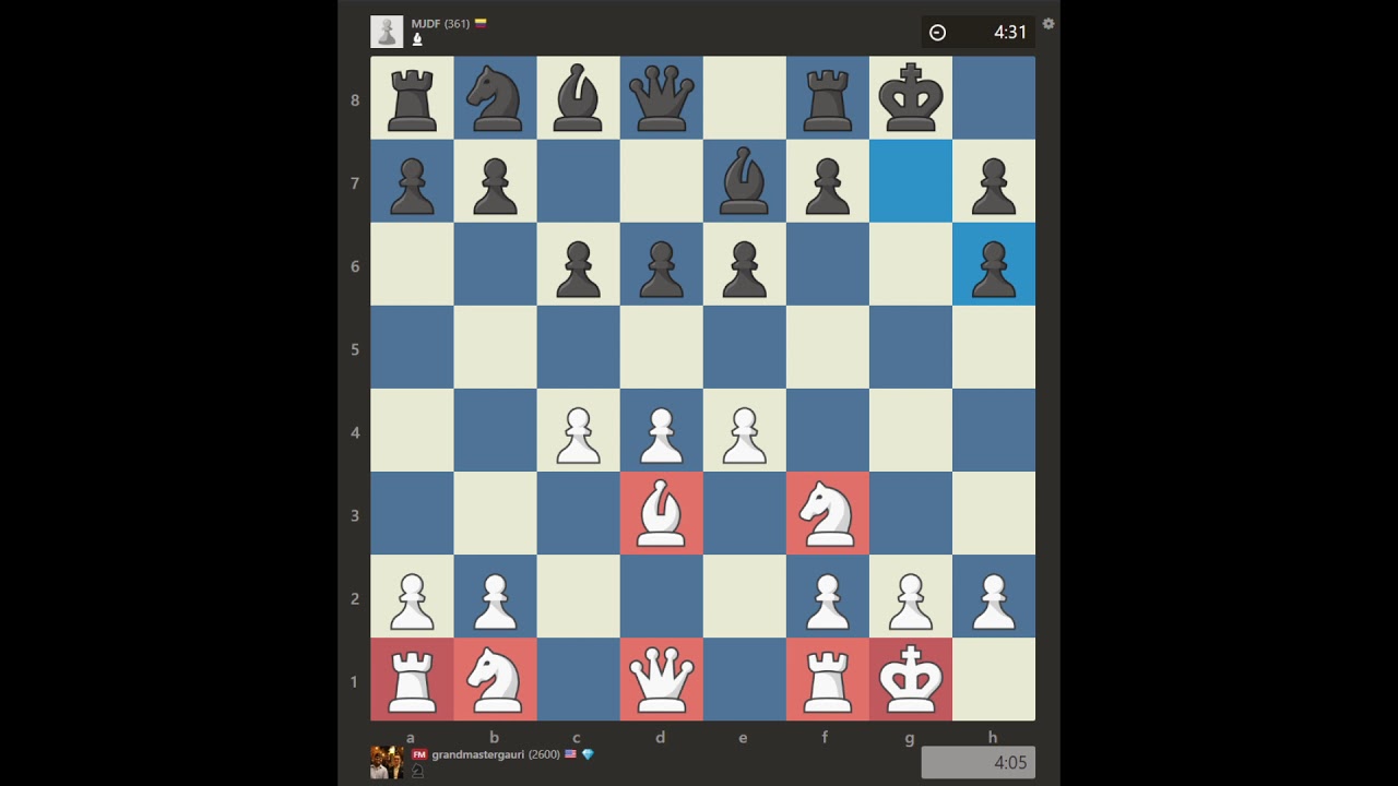 Fastest way to improve your chess rating! Gauri's Chess Guide (100-1000 ...