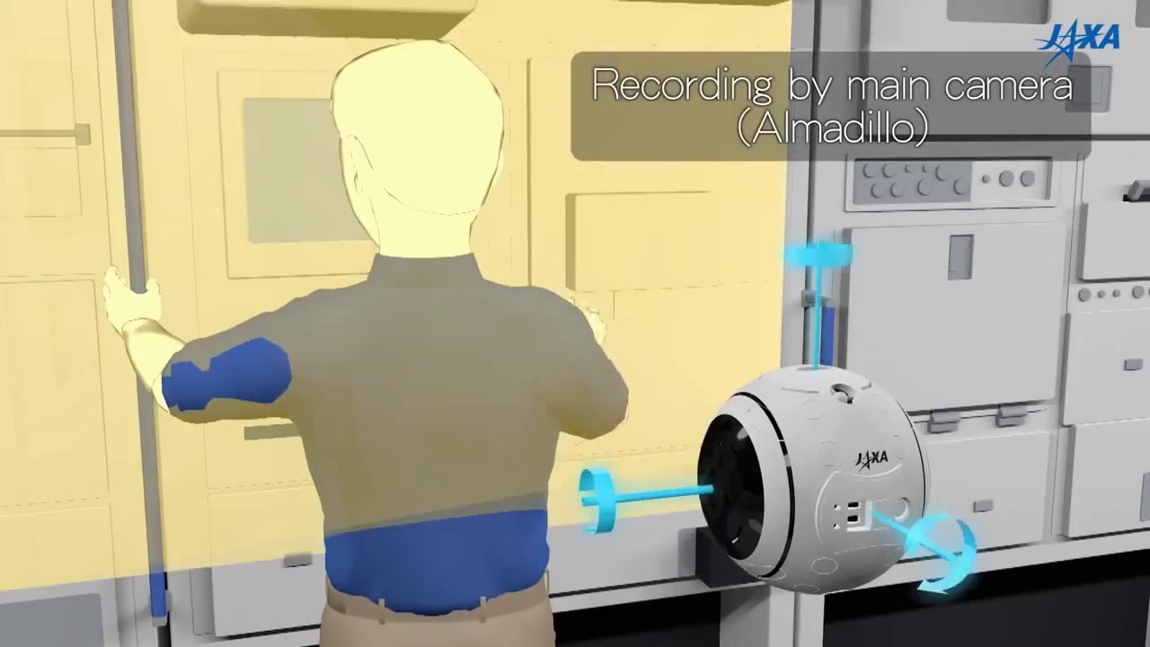 Internal Ball Camera - YouTube