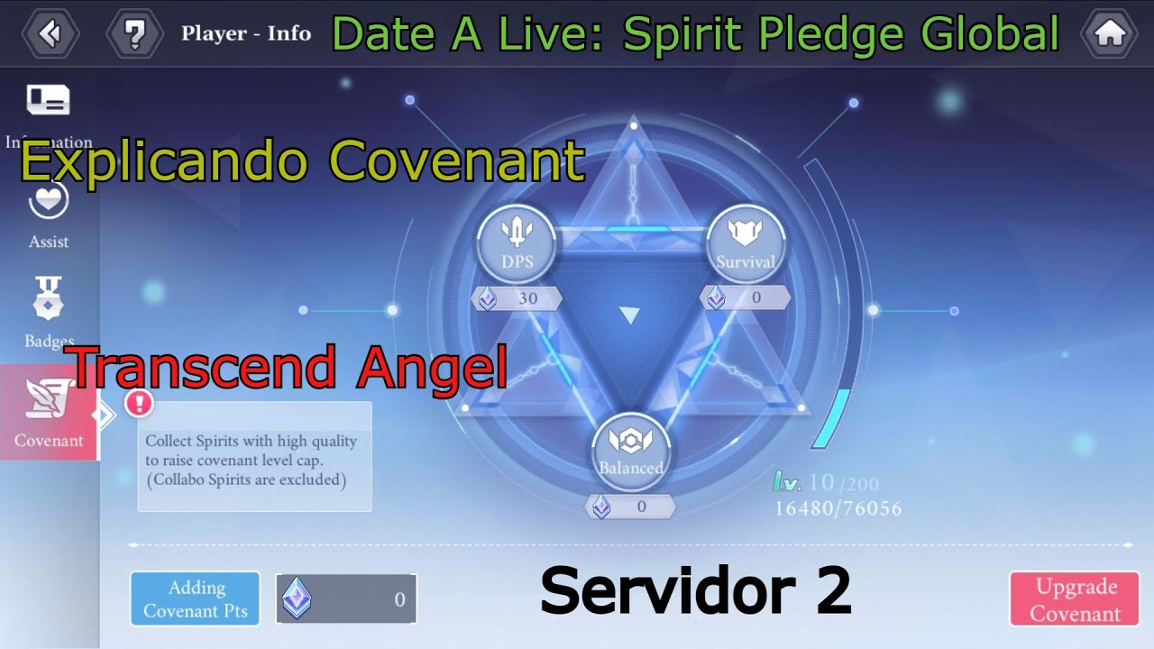 Hablemos de Transcend Angel // Covennat -- Date a Live Spirit Pledge ...