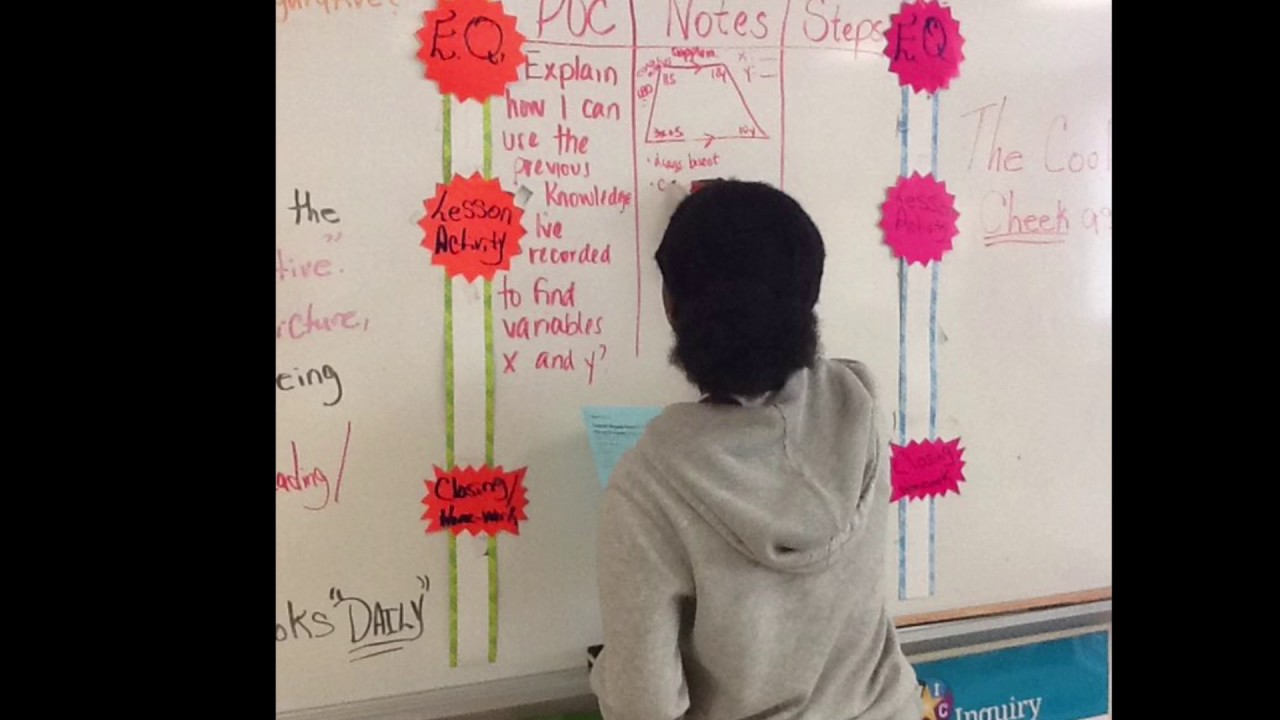 AVID tutorial - YouTube