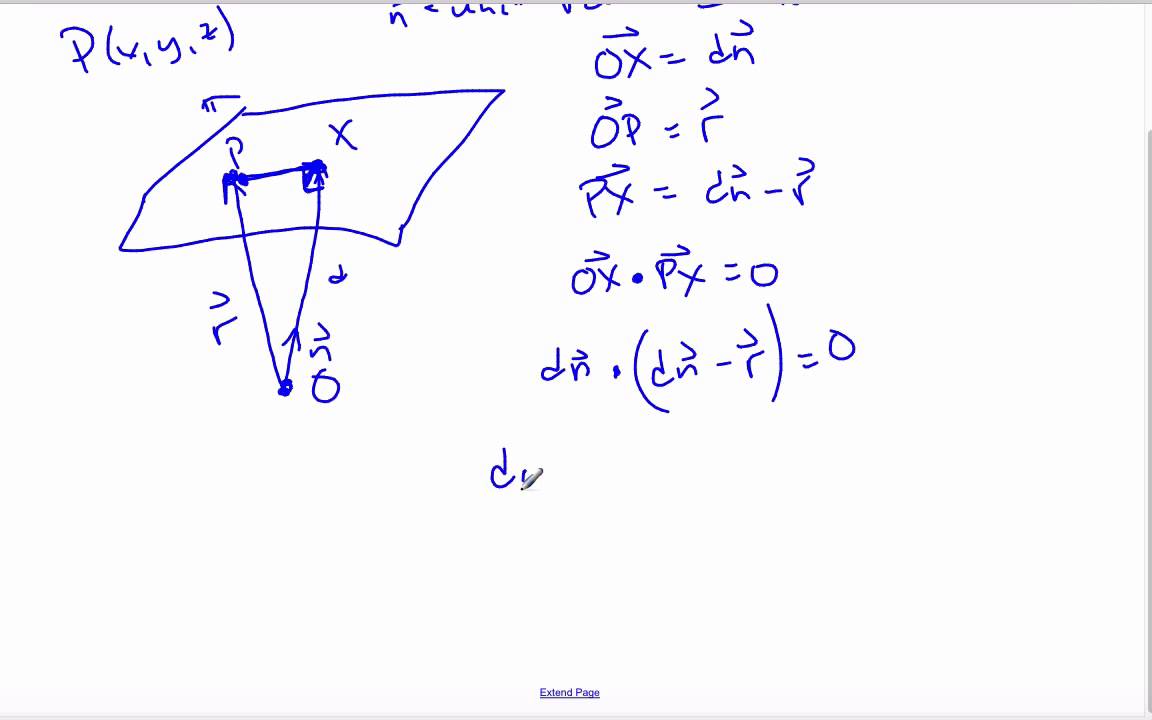 IB Math HL - Scalar Product Form of Plane - Derivation - YouTube