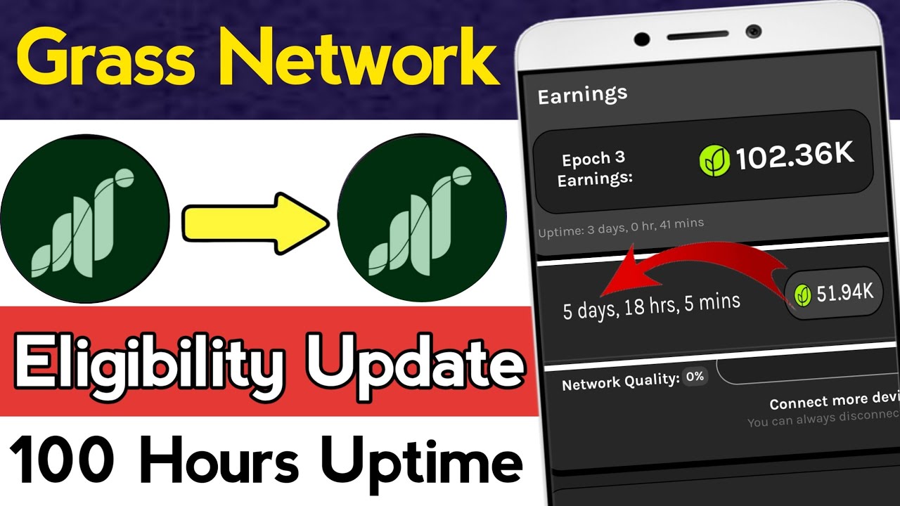Grass Network Eligibility 100 Hours Uptime Update | Grass Network New ...