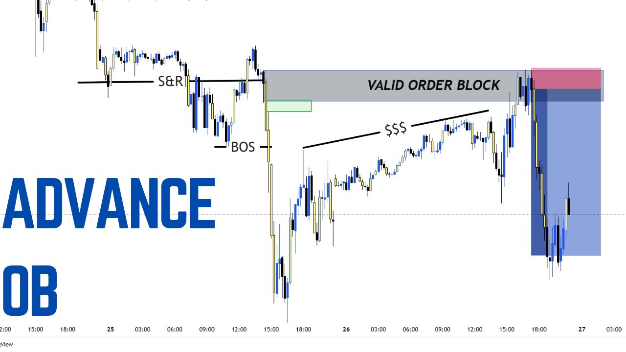 Why Many order blocks failed? here is advanced order block strategy ...