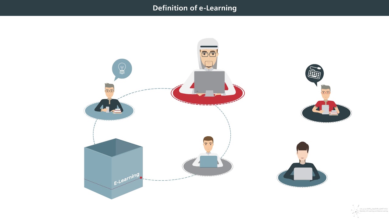 Definition of E-Learning 01 - YouTube