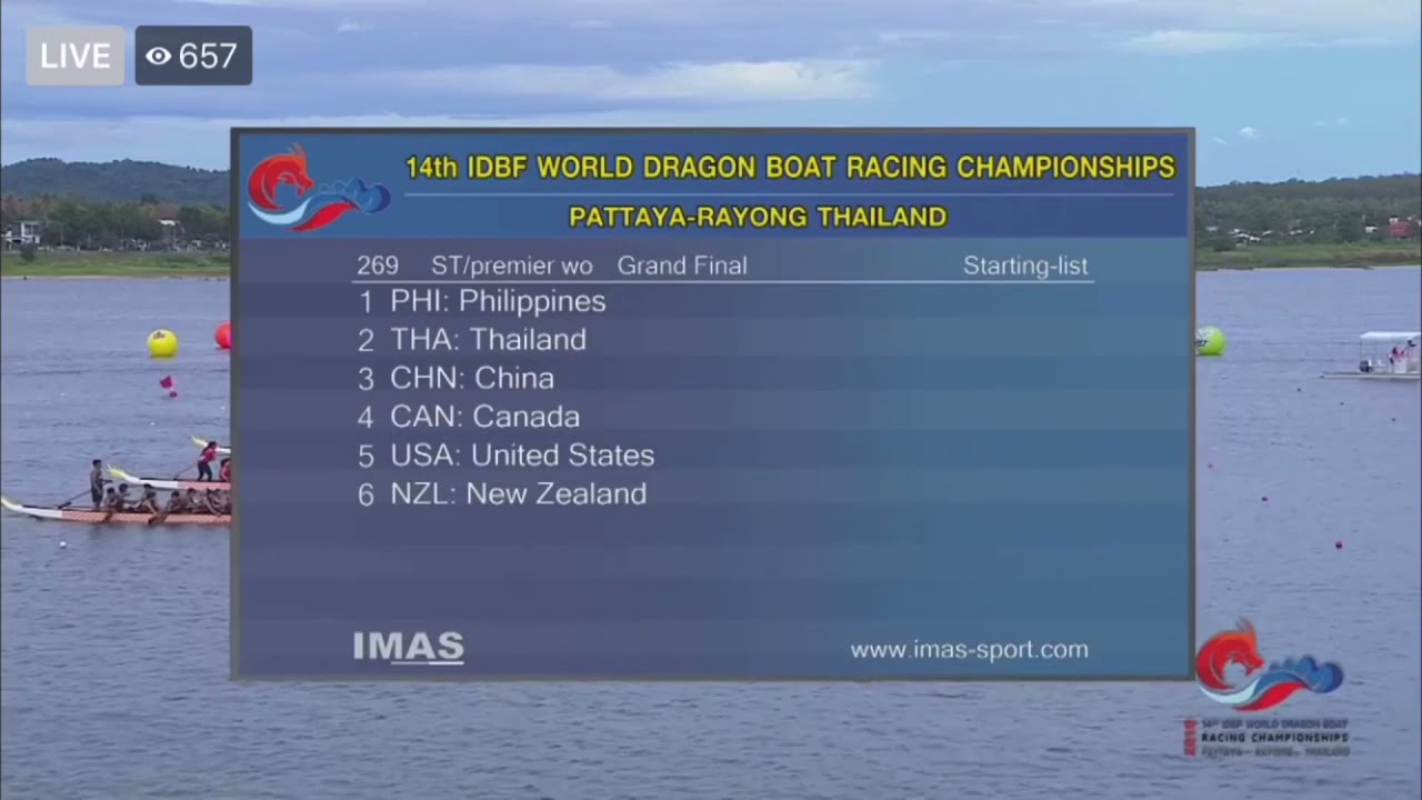 200m Final - Canadian Premier Women National Dragon Boat Team in the ...