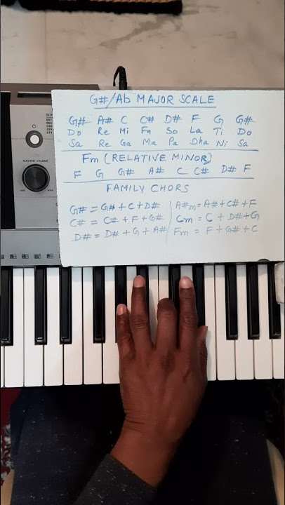 G Sharp Piano Chord