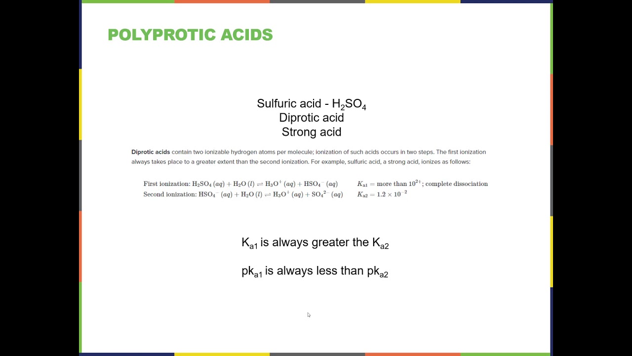 14.5 Polyprotic Acids - YouTube
