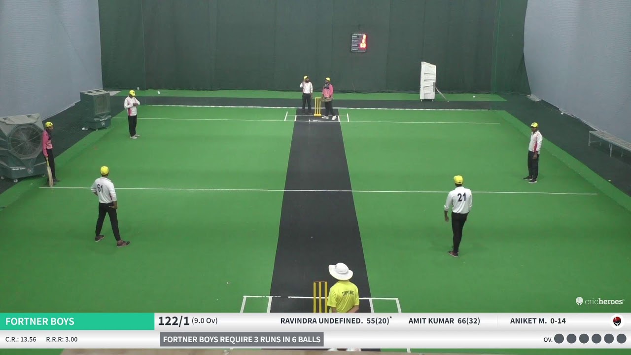 INDOOR SERIES - YouTube