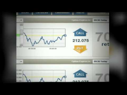 Traderush Advantages - Advantages And Disadvantages Of Trading With Traderush - YouTube