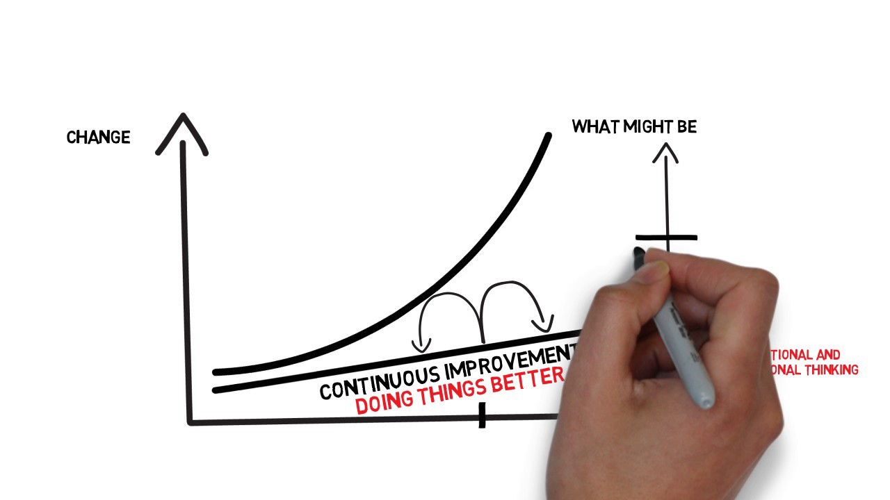 Brief Overview - YouTube