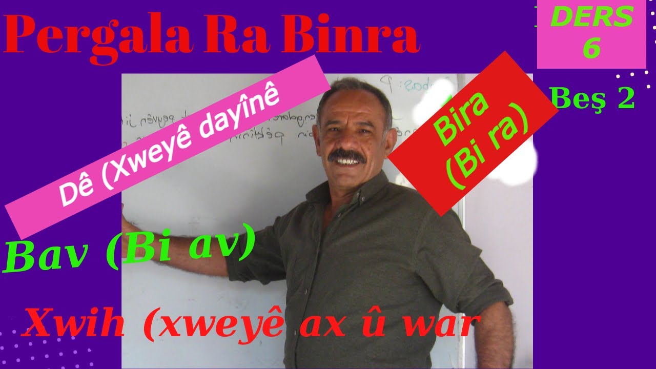 #Kurdî #zimanêKurdî #kürtçe #Kürtçedili #ferhengakurdi Pergala Ra Binra ...
