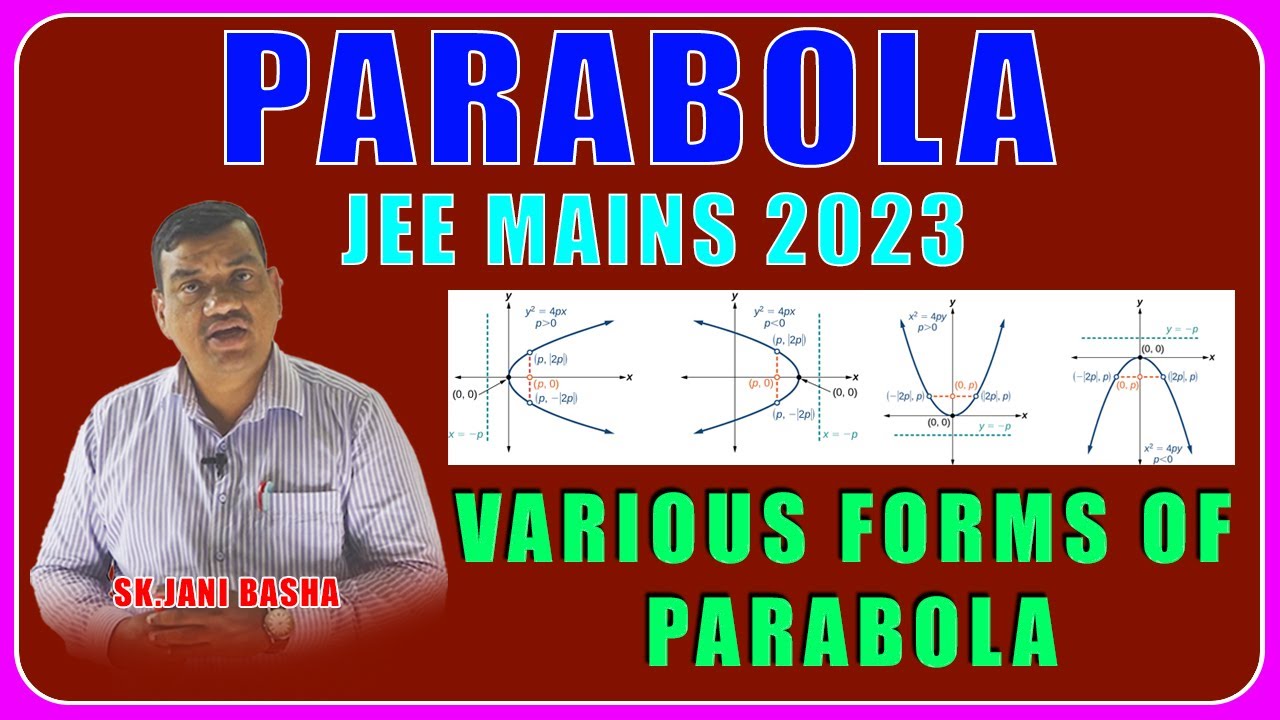 Various Forms of Parabola | JEE MAINS 2023 | SK Jani Basha | important ...