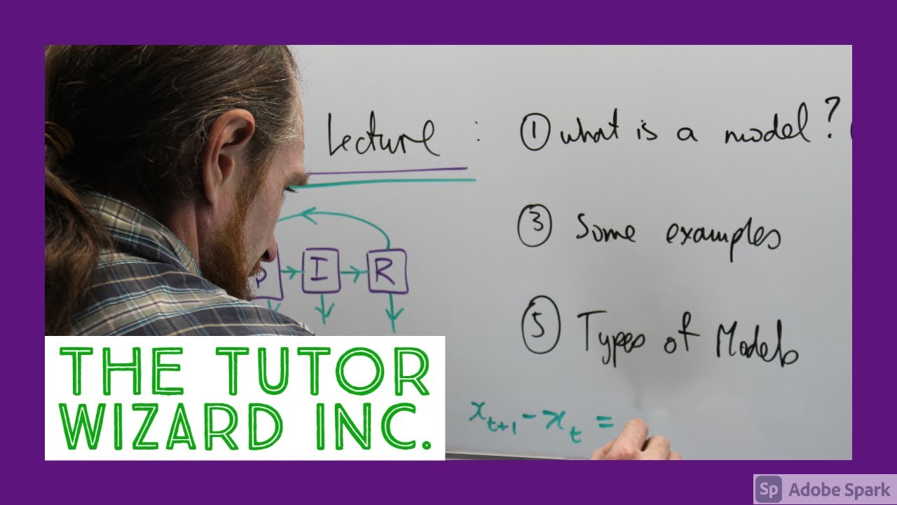Mathematical Modelling - 1.1.1 - Introduction to Models - YouTube